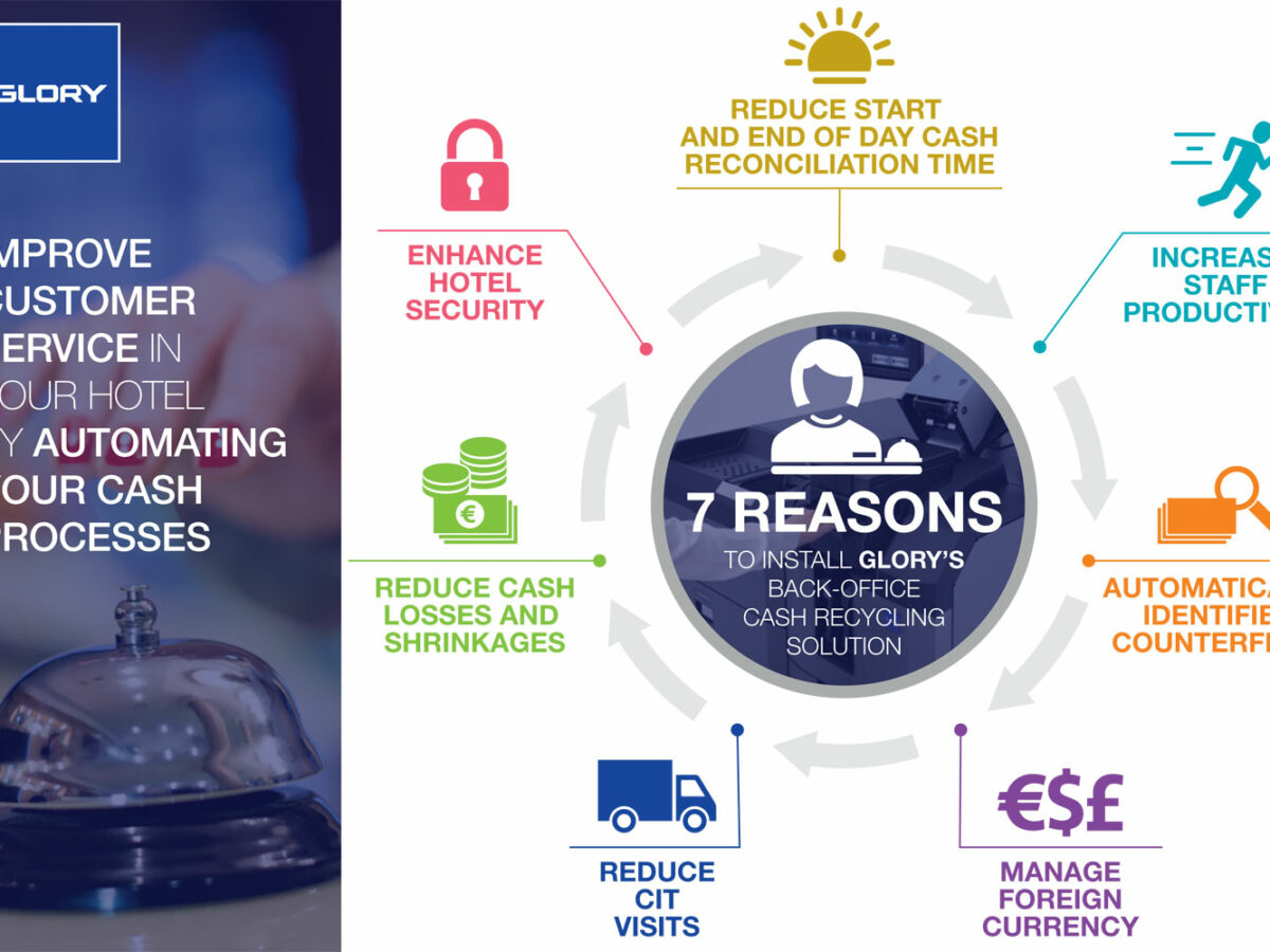 World-class hotels need world-leading cash management technology ...
