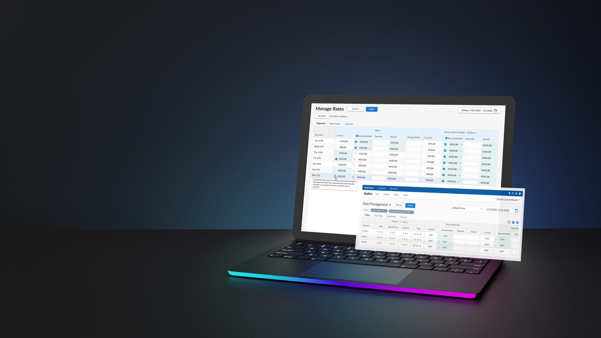 Duetto gives edge in ‘stock market of hospitality’ says leaders ...