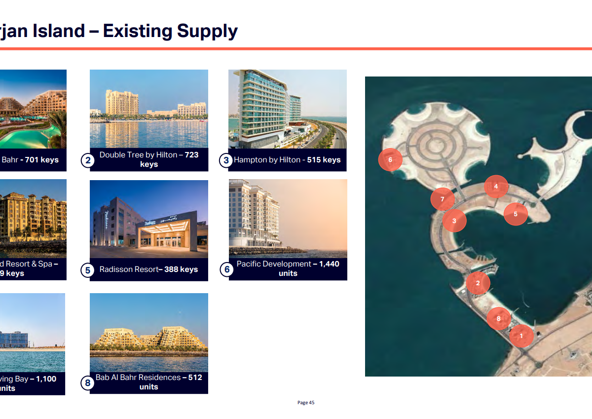 Ras Al Khaimah's Wynn Resort will be built on the planned 'Ibiza party ...