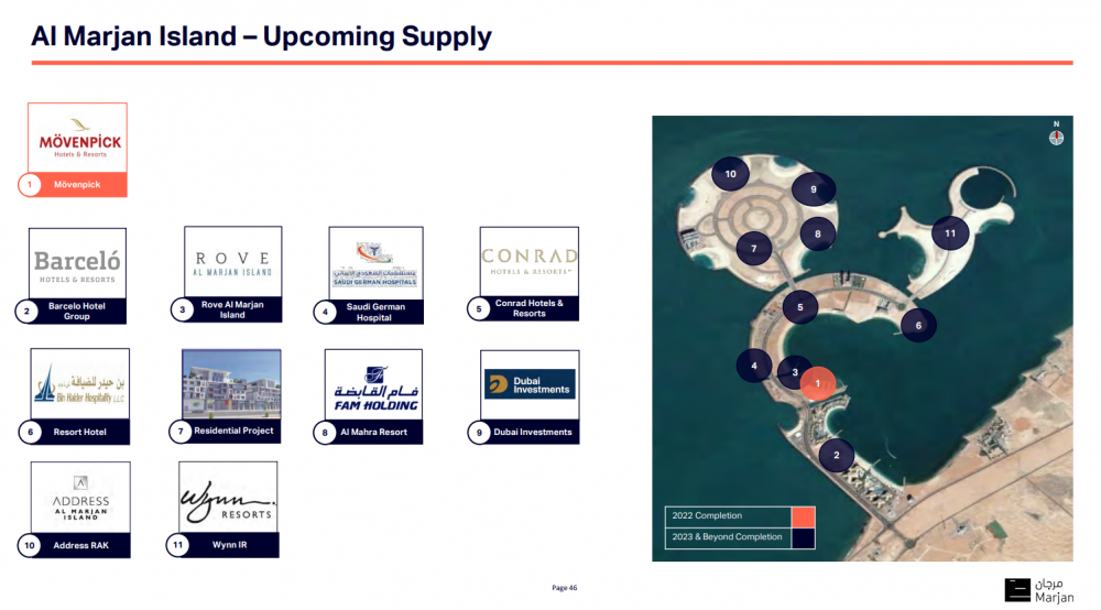 Ras Al Khaimah's Wynn Resort will be built on the planned 'Ibiza party ...