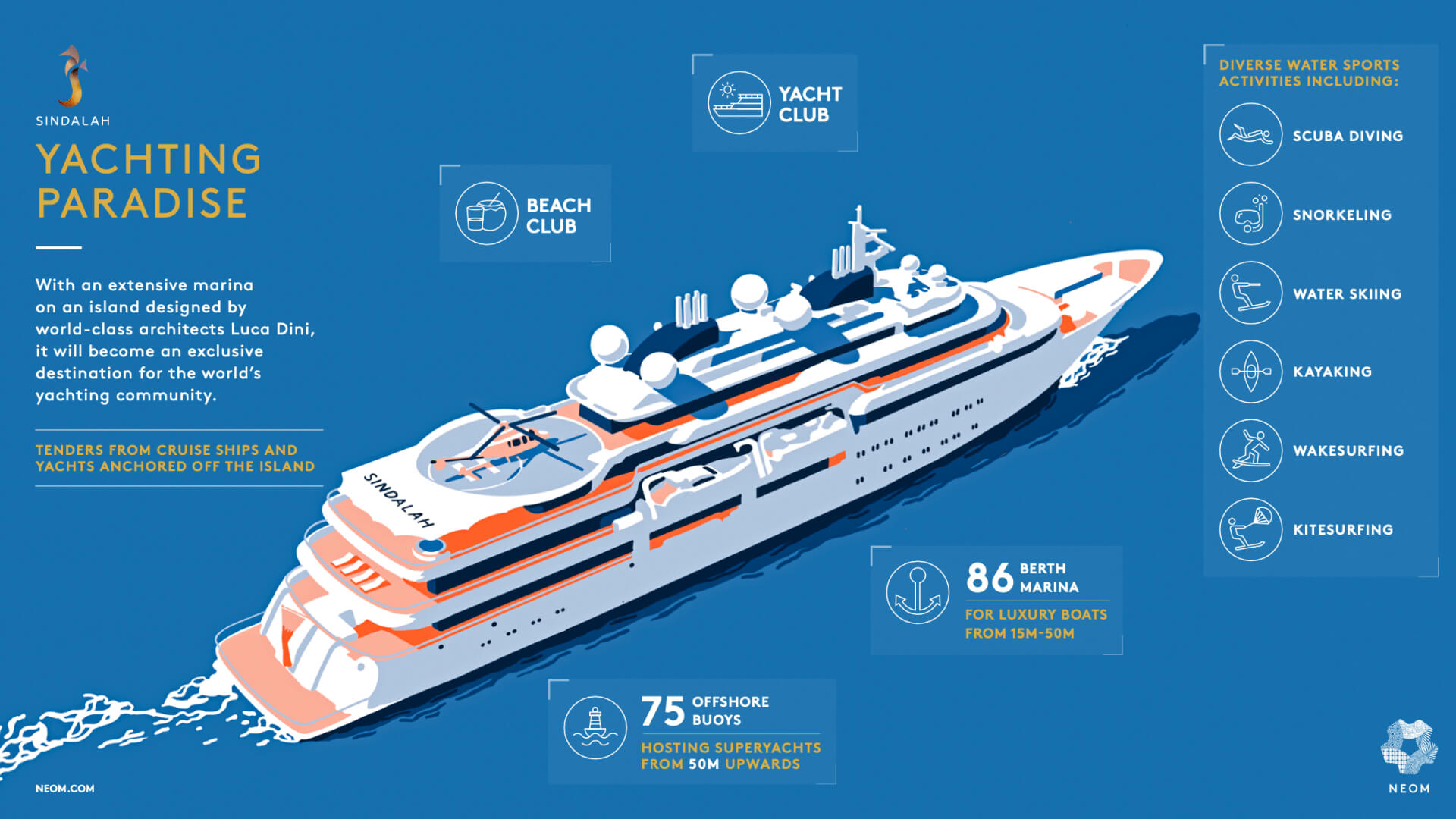 NEOM's Sindalah Island to open in 2024, home to beach clubs and fine ...