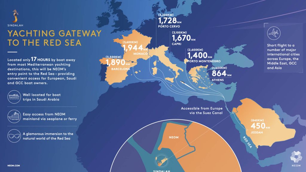 NEOM's Sindalah Island to open in 2024, home to beach clubs and fine ...