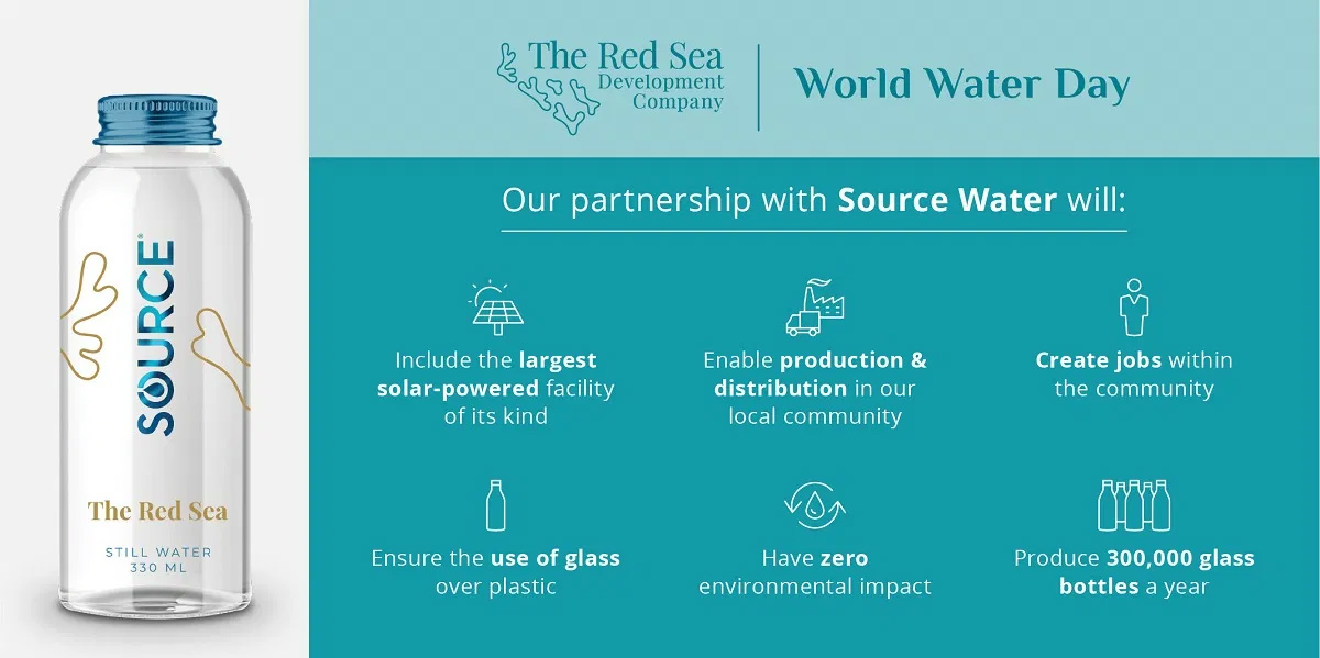 The Red Sea Development Project to produce all water bottles on-site ...